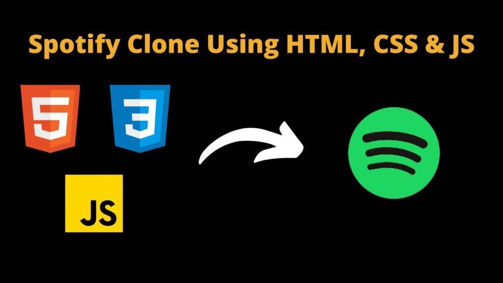 Html Css Javascript Projects With Source Code Web Development Projects