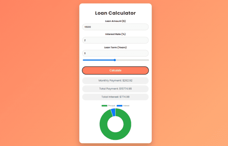 Loan Calculator Using Html Css And Javascript With Source Code 0293