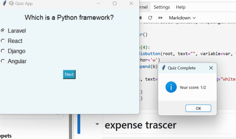 quiz application in python using GUI - CodeWithCurious